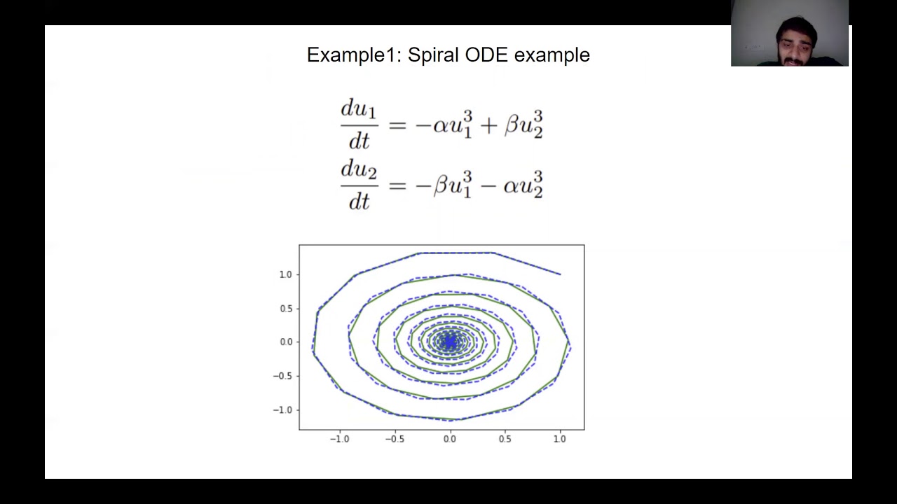 Bayesian Neural Ordinary Differential Equations
