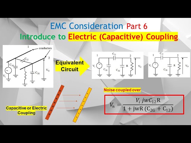 Understanding Electric Field Coupling in EMC: A Deep Dive into ...