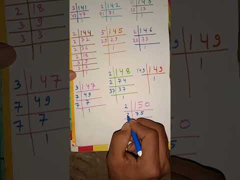 prime factors of 150