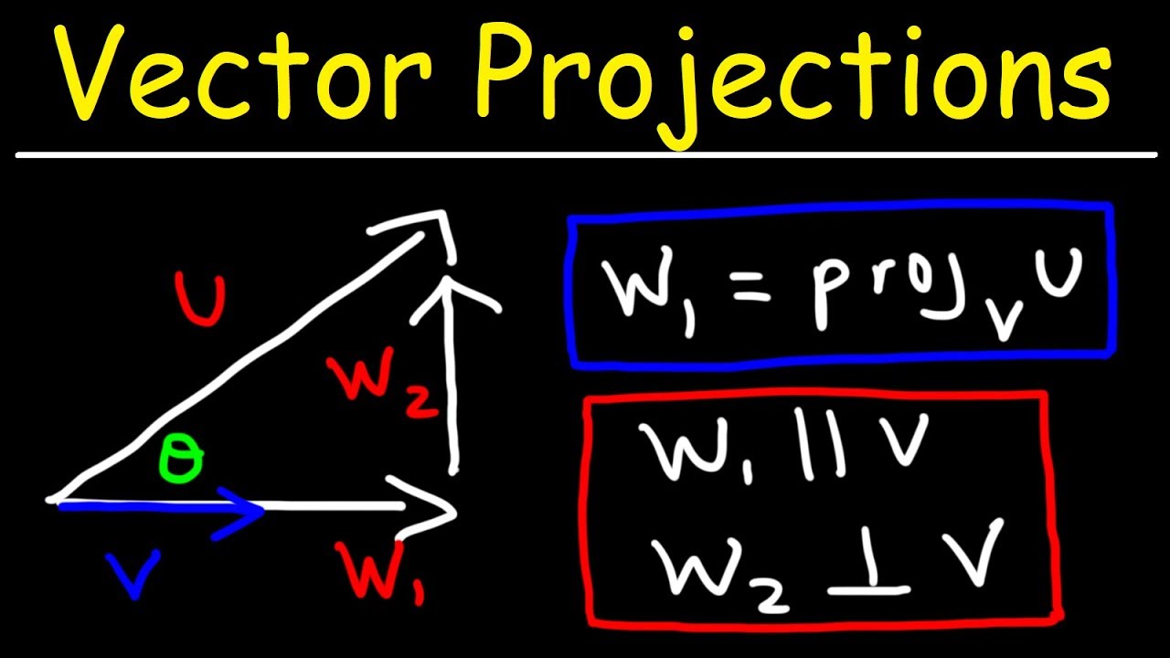 Calculus 3 - Vector Projections & Orthogonal Components