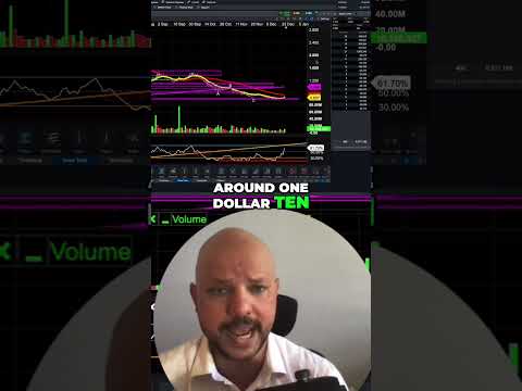 The Biggest Mistake with (ASX: DRO) DroneShield What Went Wrong #trading #stockanalysis