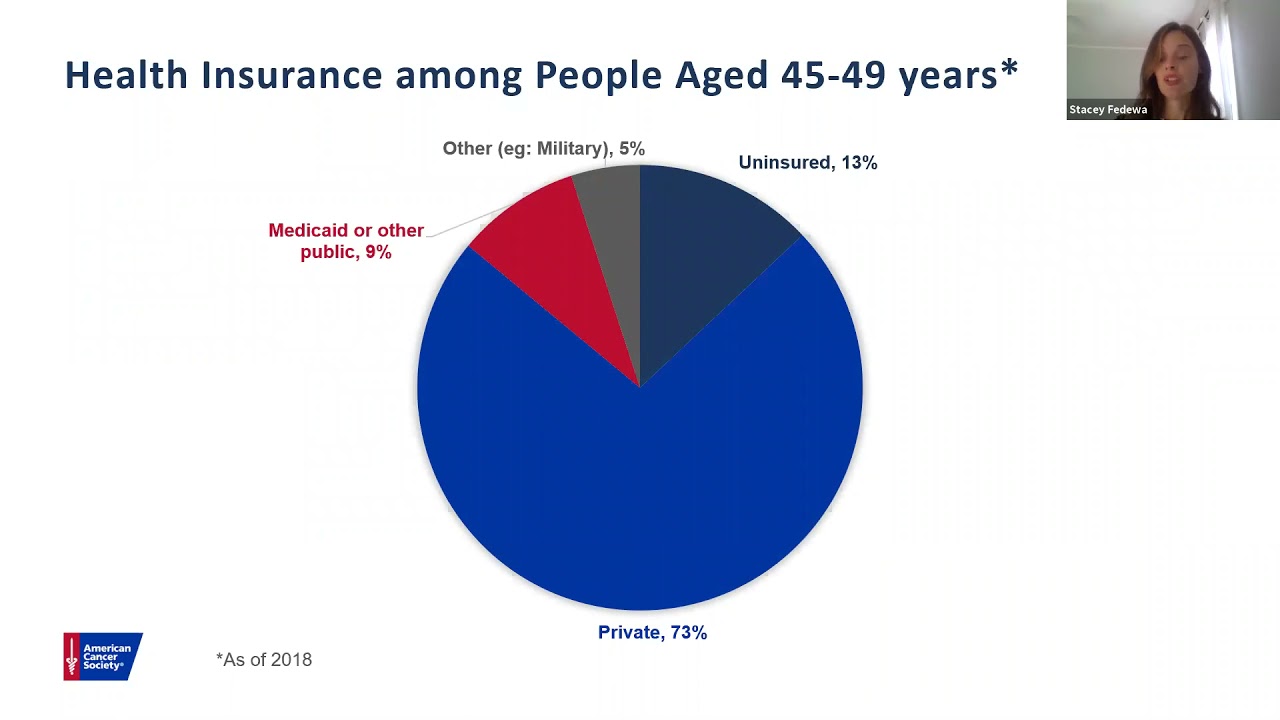 Webinar: 2021 USPSTF Colorectal Cancer Screening Recommendation Update