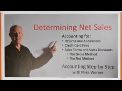Net Sales - Accounting for Returns, Credit Card Fees, and Sales Discounts - Gross and Net Methods