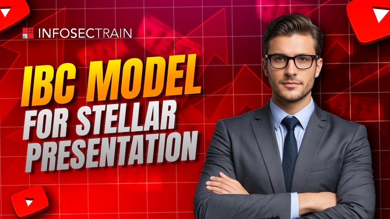 Master the Art of Presentations with the IBC Model
