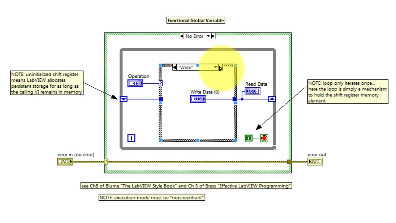 LabVIEW code: Functional global variable (FGV) (walk-through)