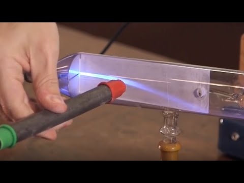 DEMO: Electron Beam in a Magnetic Field