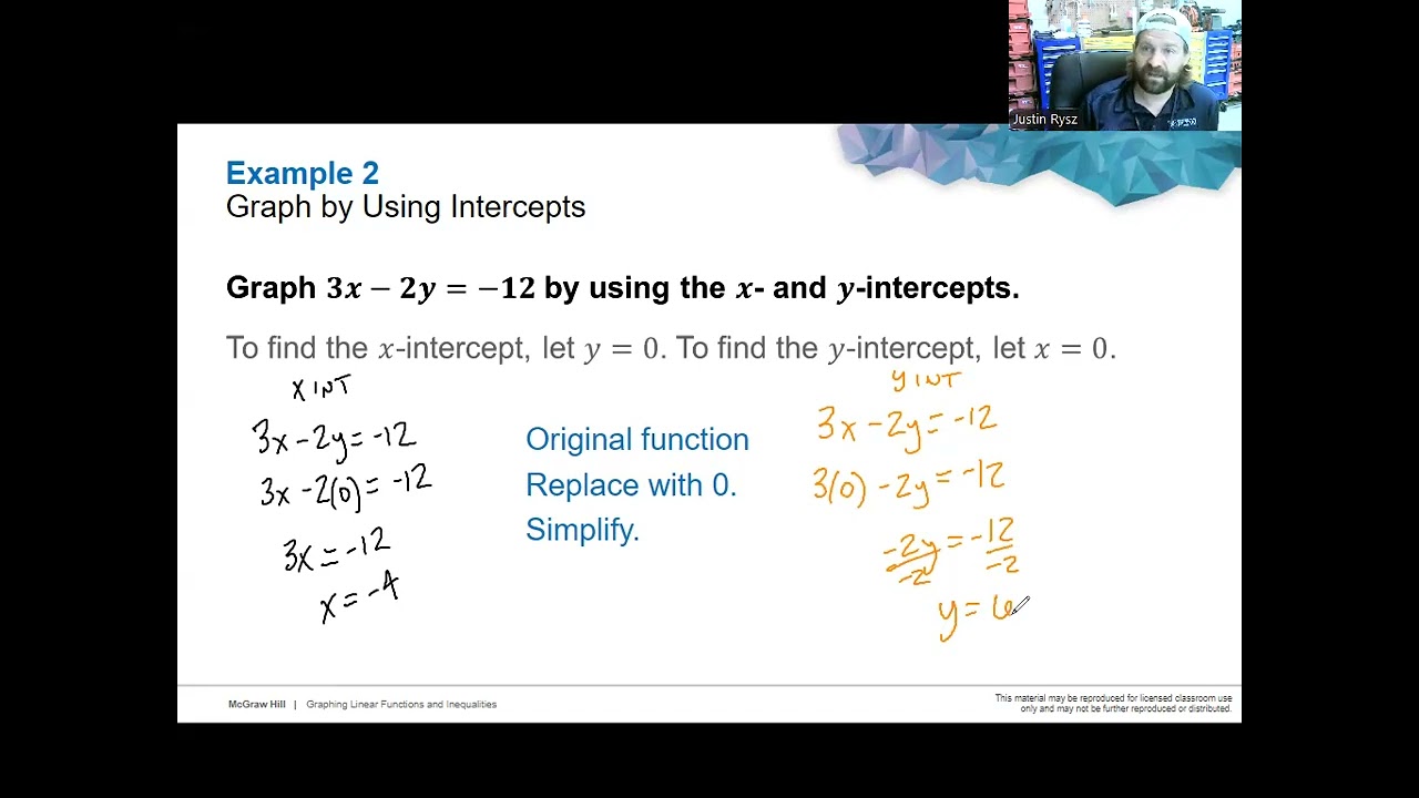 Alg II 1 5 Video Notes