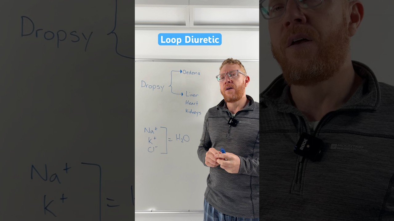 Loop Diuretic: #furosemide