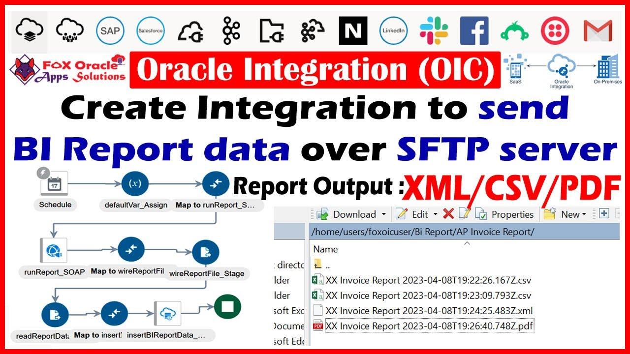 3. Send BI Report output file over SFTP server | Create integration to send report data over SFTP