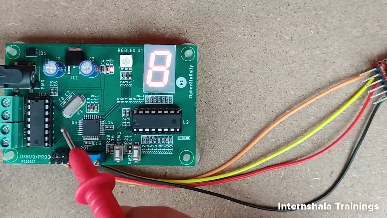 Testing Microcontrollers Section