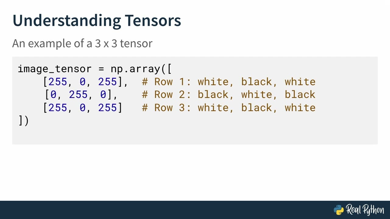 Working with Tensors and TensorFlow