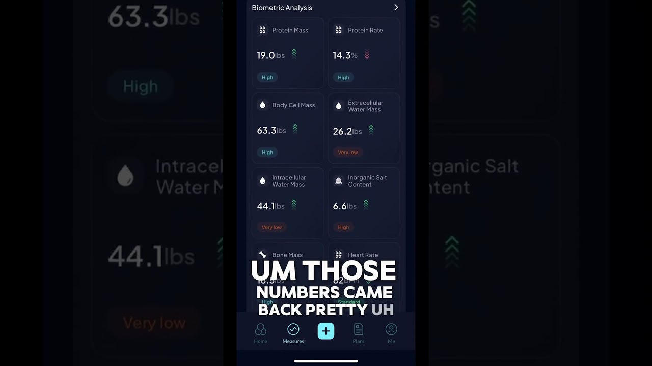 Hume Health BODY POD: Comprehensive Body Composition Analysis