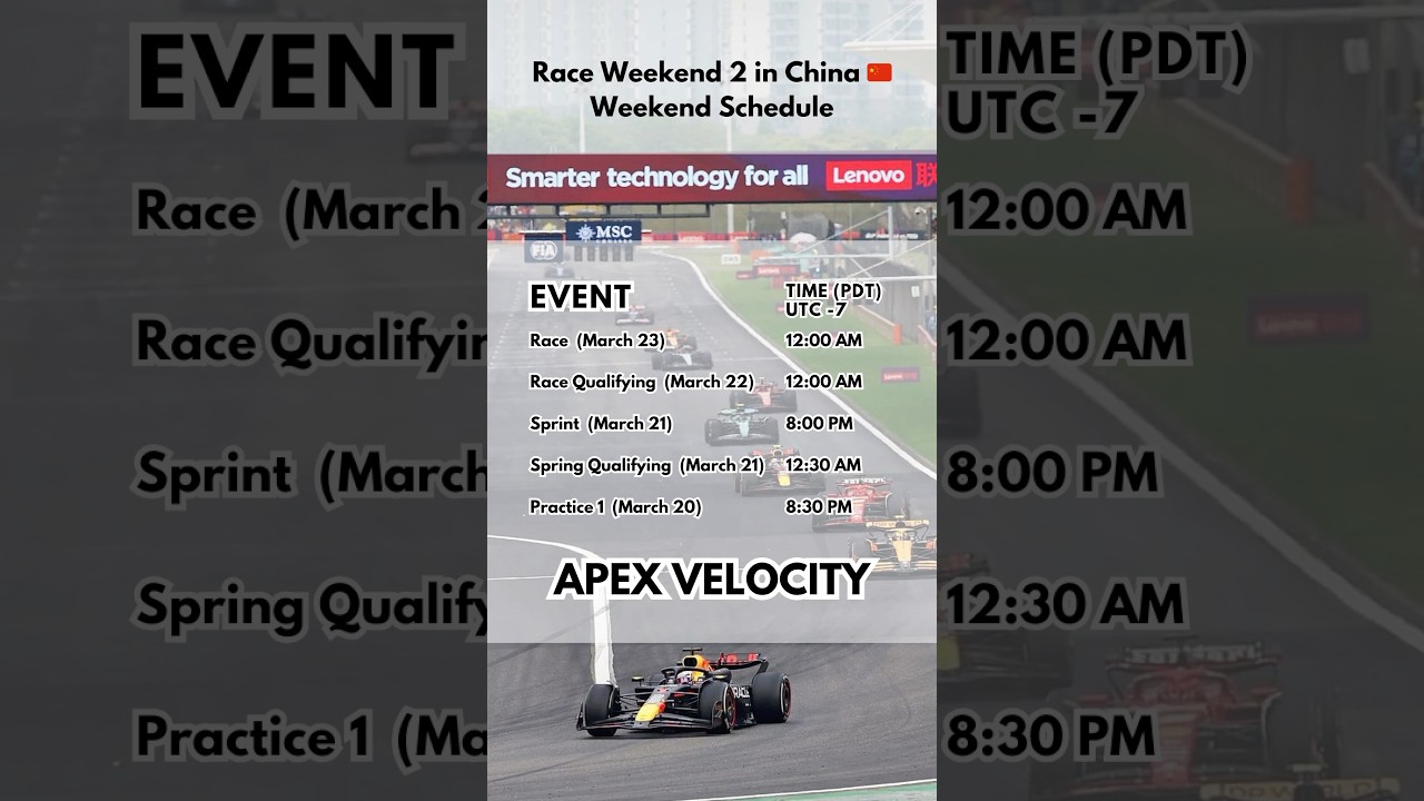 F1 China GP Weekend Schedule: What You NEED TO KNOW
