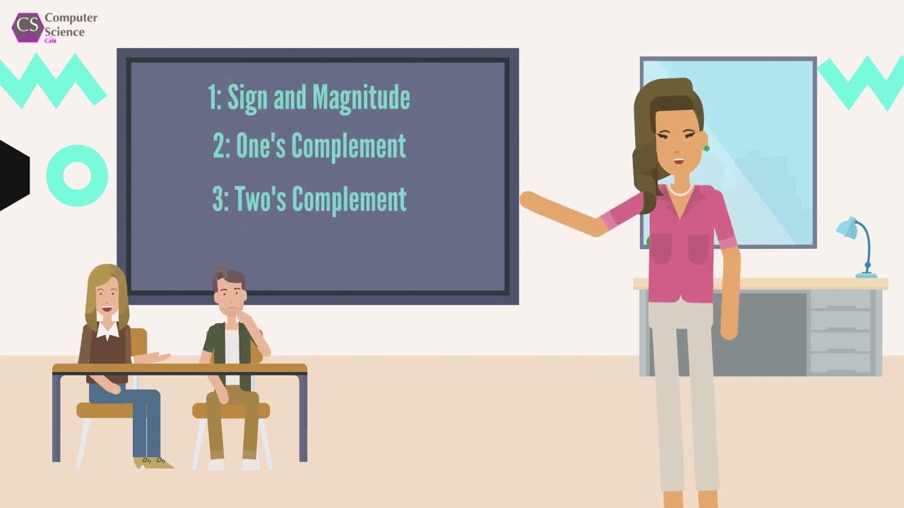 EXPLAINED - NEGATIVE NUMBER REPRESENTATION: Sign and Magnitude, Ones and Twos complement.
