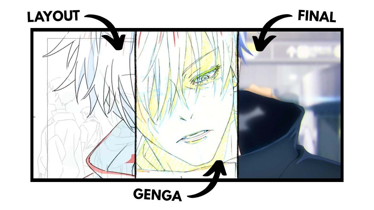 Everything You Need to Know About 2D Animation in 21 Minutes or Less