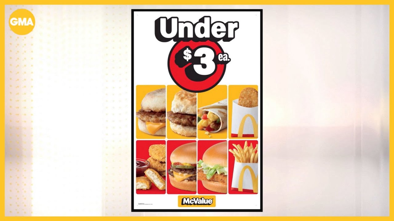 McDonald's value menu kicks off fast-food price wars