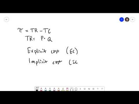 Principles of Microeconomics 13.1: Accounting and Economic Profit