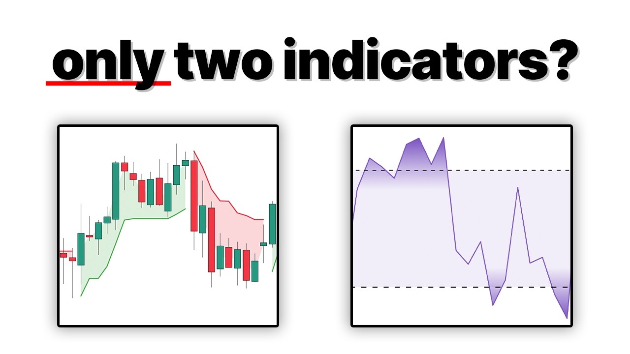 The ONLY 2 Indicators I Will Use For Life (Easiest Strategy Ever)