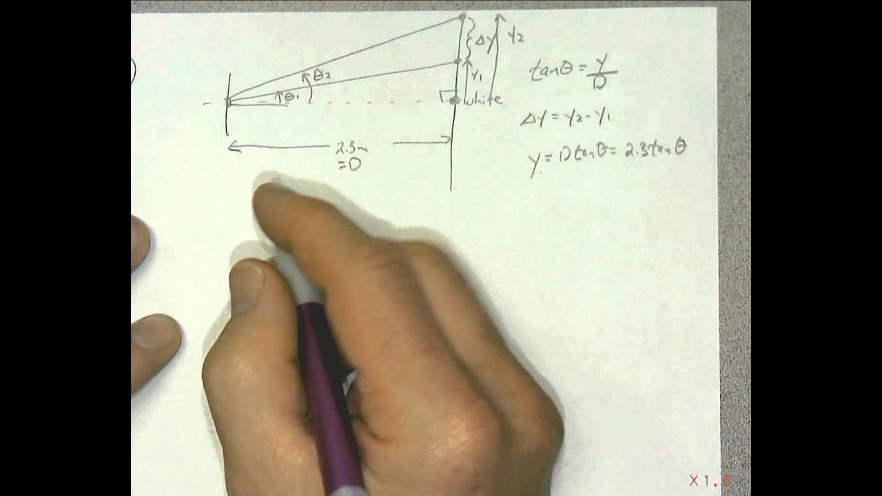 Diffraction Gratings Prob 7