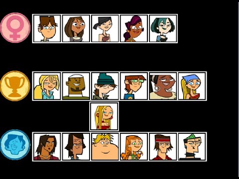 Total Drama World Tour Backwards