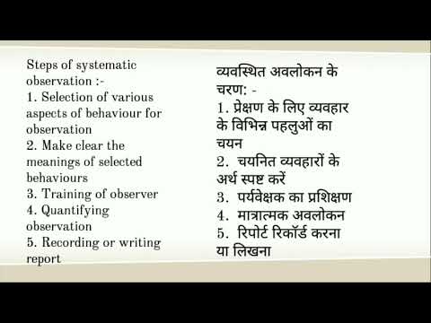 Steps of a systematic observation , B.Ed, M. Ed