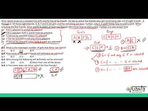 Learn How to Solve Puzzles Video Lecture - Logical Reasoning (LR) and Data Interpretation (DI) - CAT