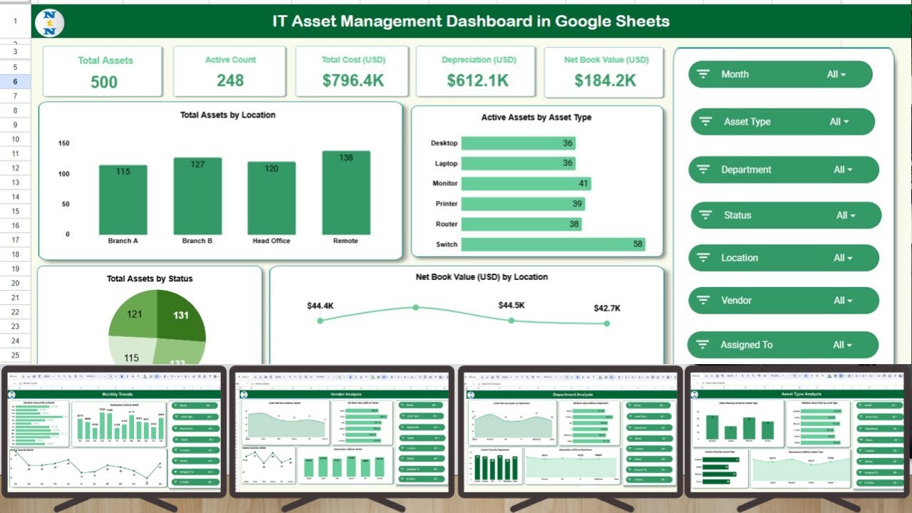 IT Asset Management Dashboard in Google Sheets