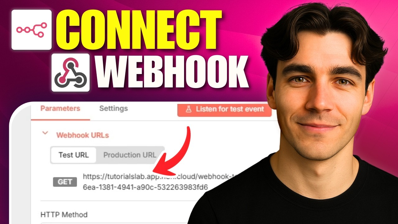How to Use Webhooks in N8n (Tutorial 2026)