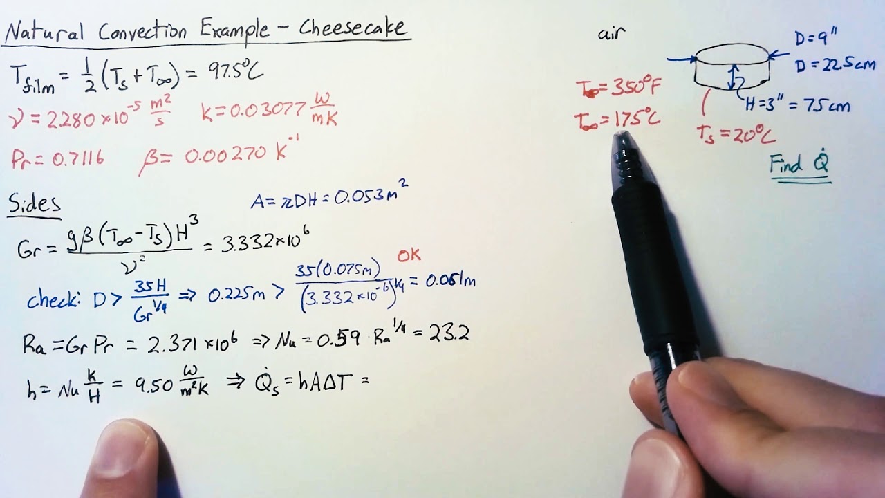 Natural Convection Example - Cooking a Cheesecake