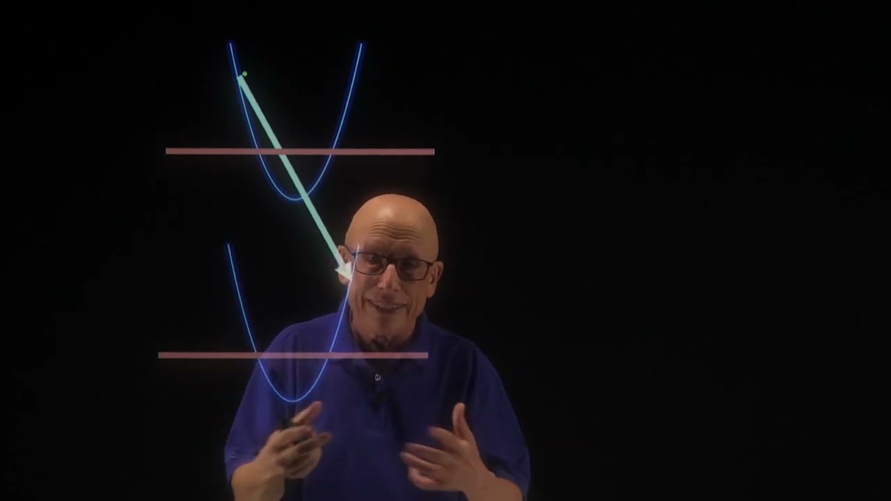 FRACTIONAL QUANTUM HALL STATES - COUPLED WIRE CONSTRUCTIONS