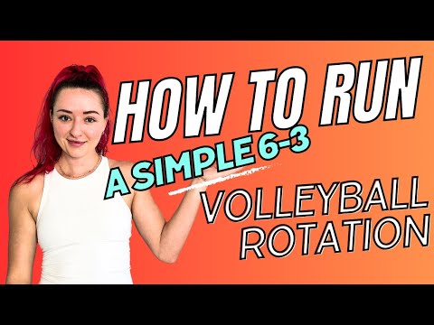 6-3 Volleyball Rotation Explained