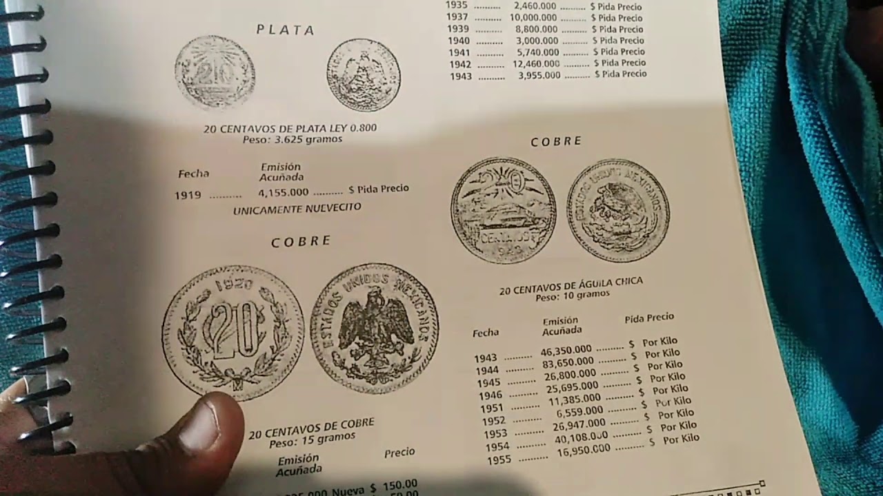 Catálogo de monedas