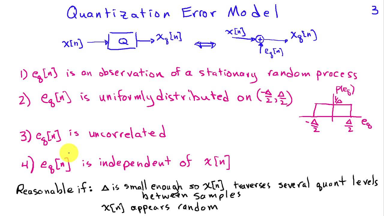 Analysis of Quantization Error