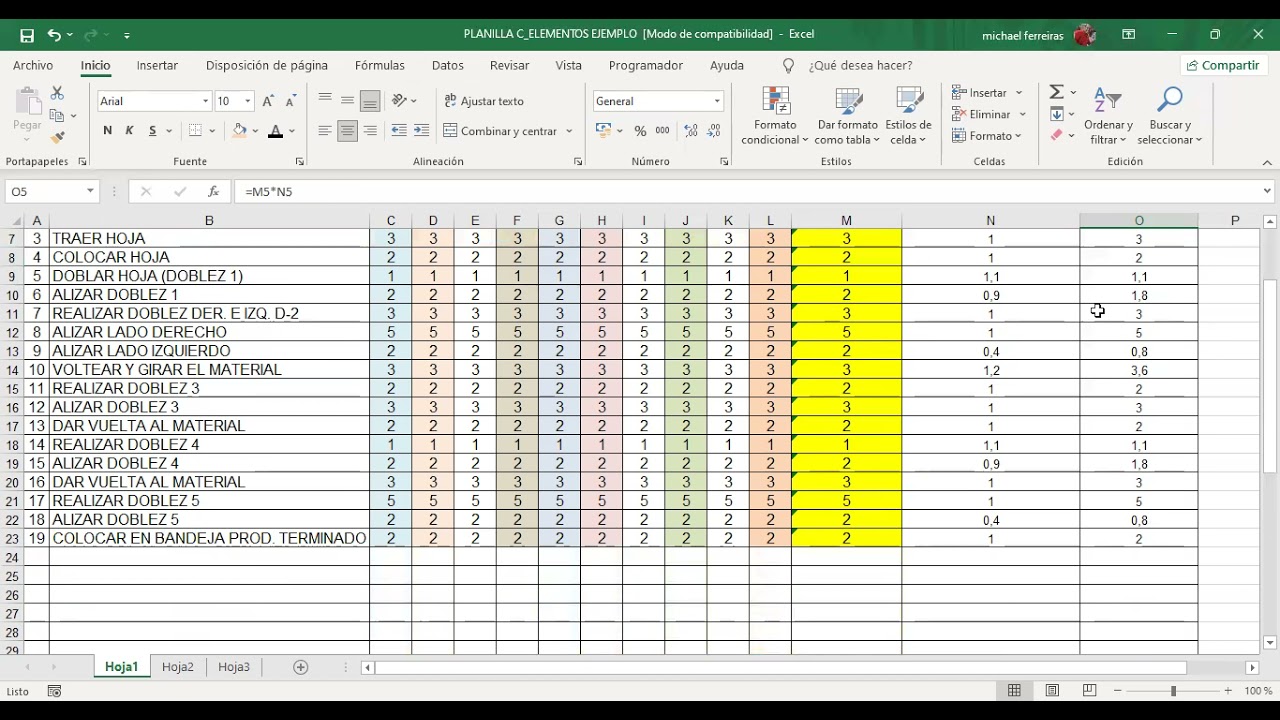 Como completar planilla para estudio de tiempos FORMATO 1