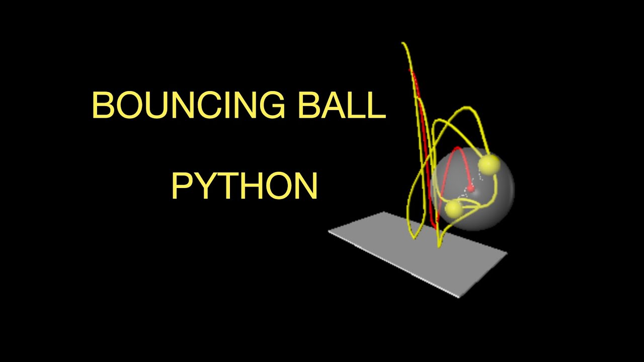 Modeling a complicated ball bounce with Web VPython