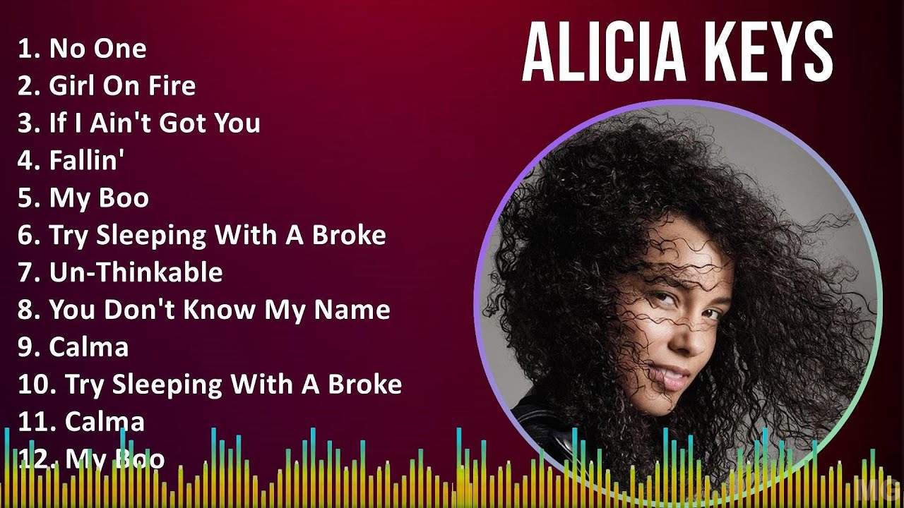 Alicia Keys 2024 MIX Grandes Exitos - No One, Girl On Fire, If I Ain't Got You, Fallin'