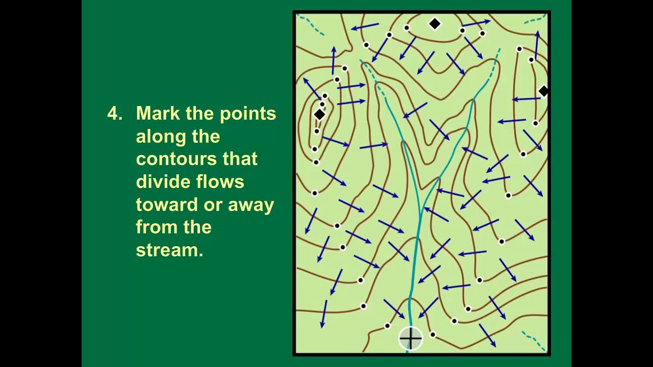 Manual watershed delineation is a five-step process