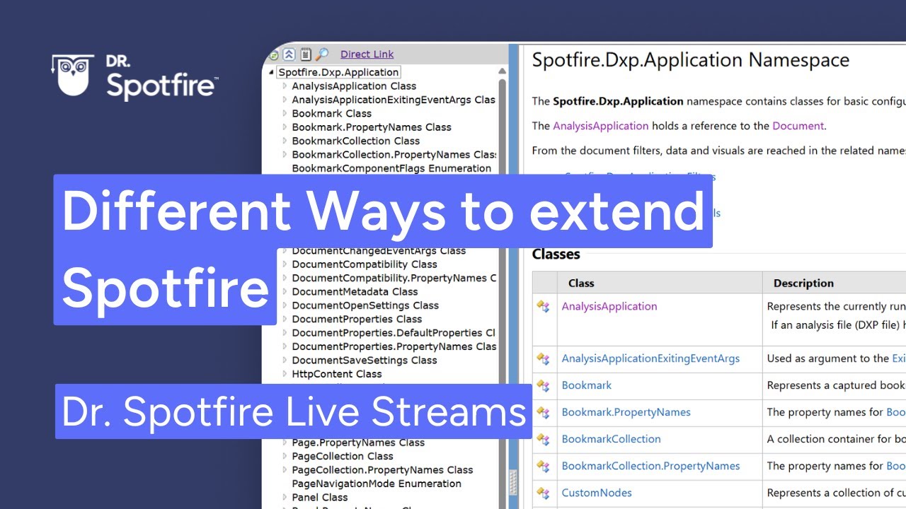 Different Ways to extend Spotfire