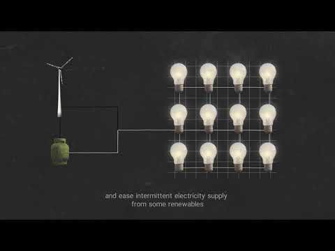 How hydrogen can help the UK reach Net Zero
