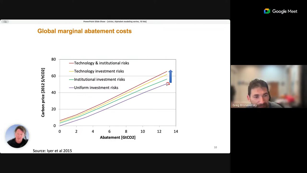 The Pace and Impact of Deep Decarbonization: Ways to Make Model Simulations More Useful & Realistic