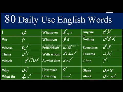 Expand Your English Vocabulary with 80 Basic Words and Their Urdu Meanings