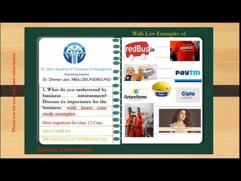 Business environment, with examples, class 12, importance of business environment, BBA/BCOM/MBA/MCOM
