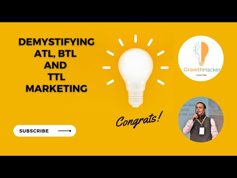 Demystifying ATL, BTL and TTL Marketing