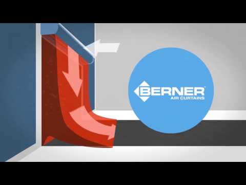 Berner International Videos | ARCAT