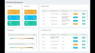Titan CMMS Reviews, Cost & Features | GetApp Australia 2026