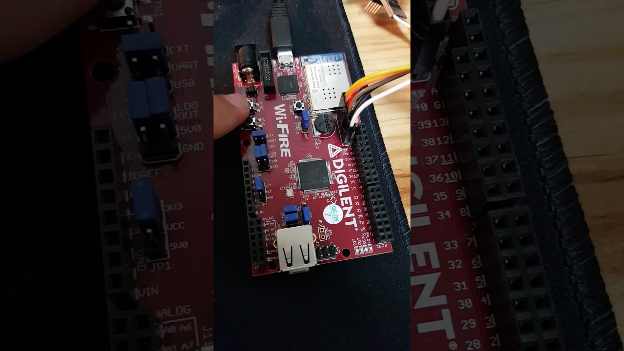PIC32 HARMONY GPIO TESTING
