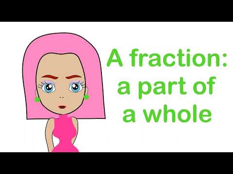 What are fractions? | proper fractions, Improper fractions, Mixed numbers #fractions #english
