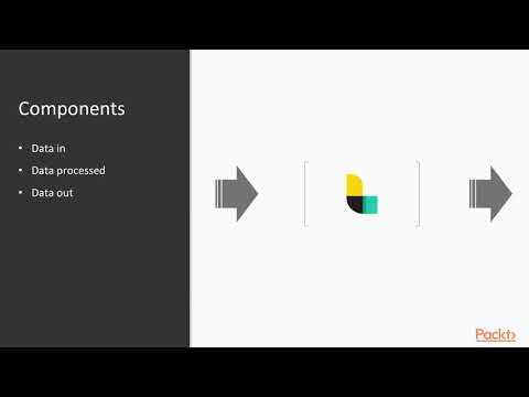 Learn Mastering ElasticSearch 6 x and the Elastic Stack Logstash Introduction | packtpub com ...