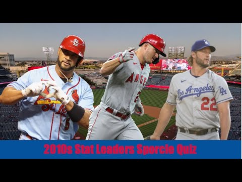 2010s Stat Leaders (Sporcle Quiz)