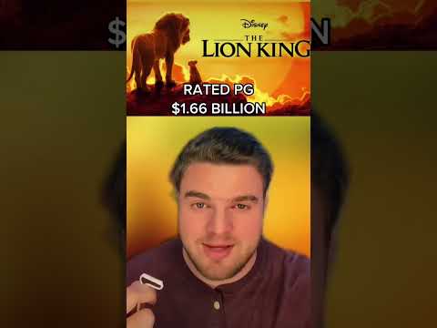 HIGHEST GROSSING MOVIE FOR EACH MPAA RATING!